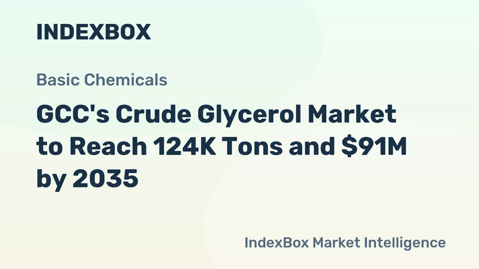 GCC's Crude Glycerol Market to Reach 124K Tons and $91M by 2035