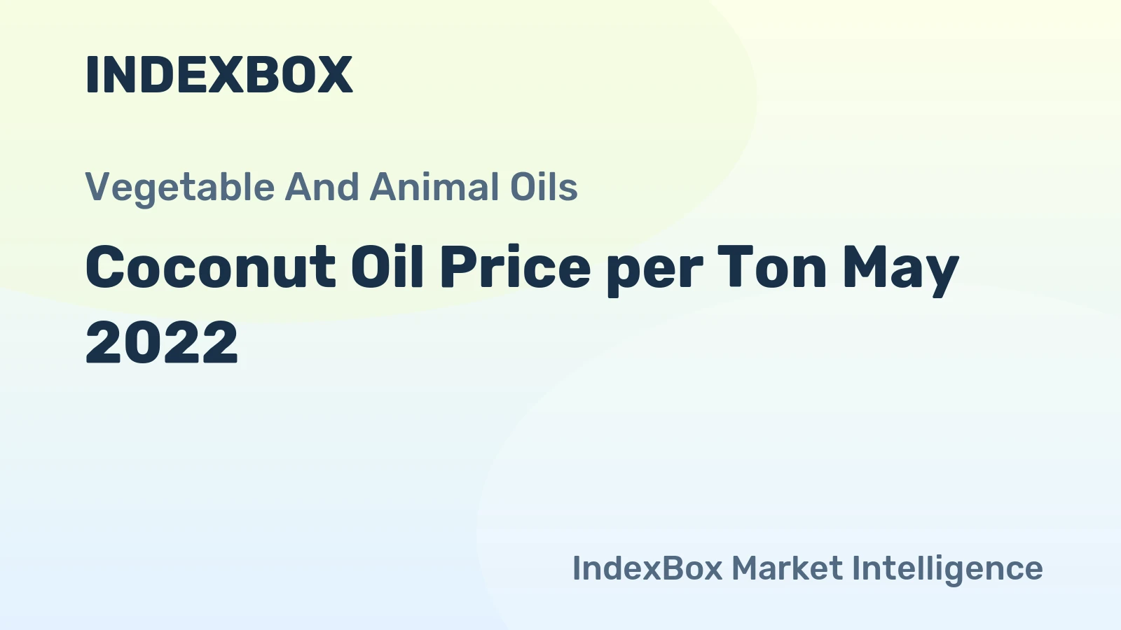 Coconut Oil Price per Ton May 2022