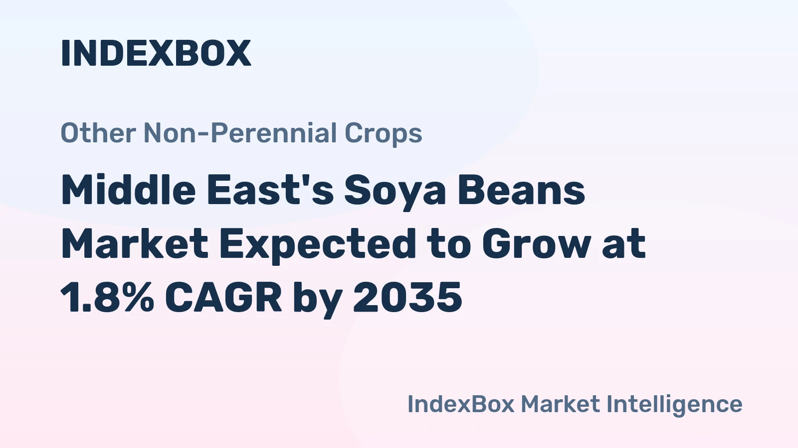 Middle East's Soya Beans Market Expected to Grow at 1.8% CAGR by 2035