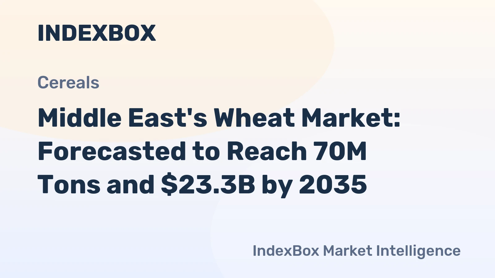 Middle East's Wheat Market: Forecasted to Reach 70M Tons and $23.3B by 2035