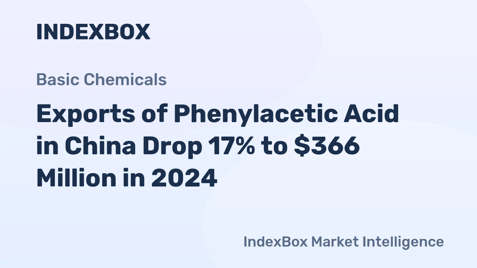 Exports of Phenylacetic Acid in China Drop 17% to $366 Million in 2024