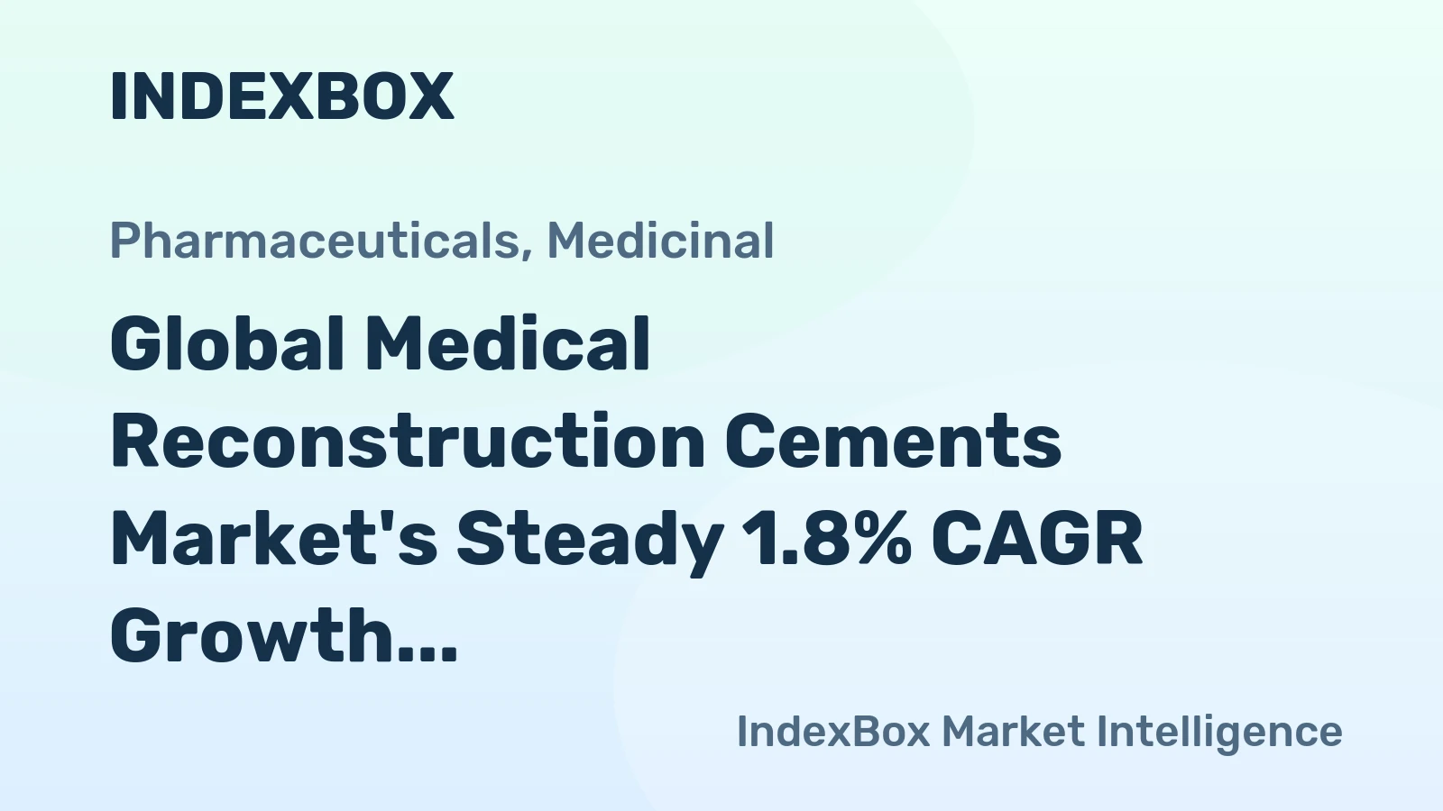 Global Medical Reconstruction Cements Market's Steady 1.8% CAGR Growth Through 2035