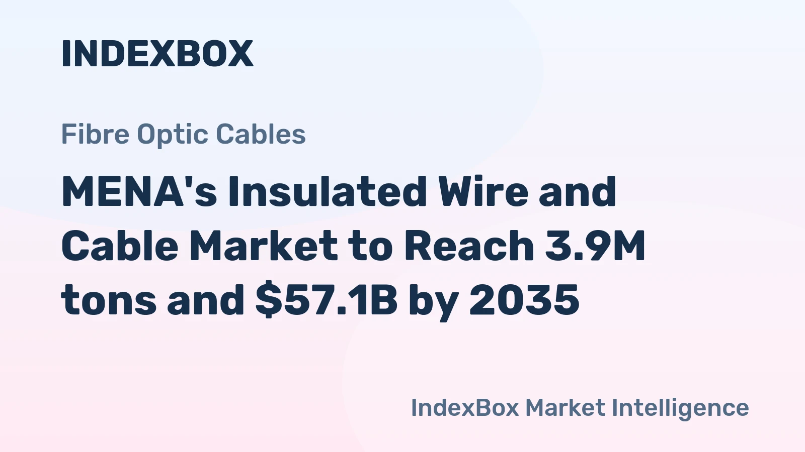 MENA's Insulated Wire and Cable Market to Reach 3.9M tons and $57.1B by 2035