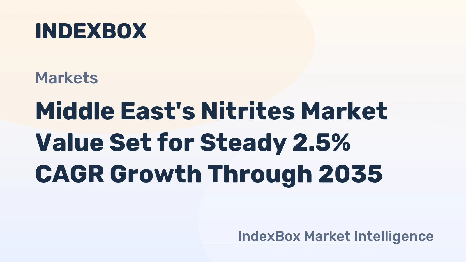 Middle East's Nitrites Market Value Set for Steady 2.5% CAGR Growth Through 2035