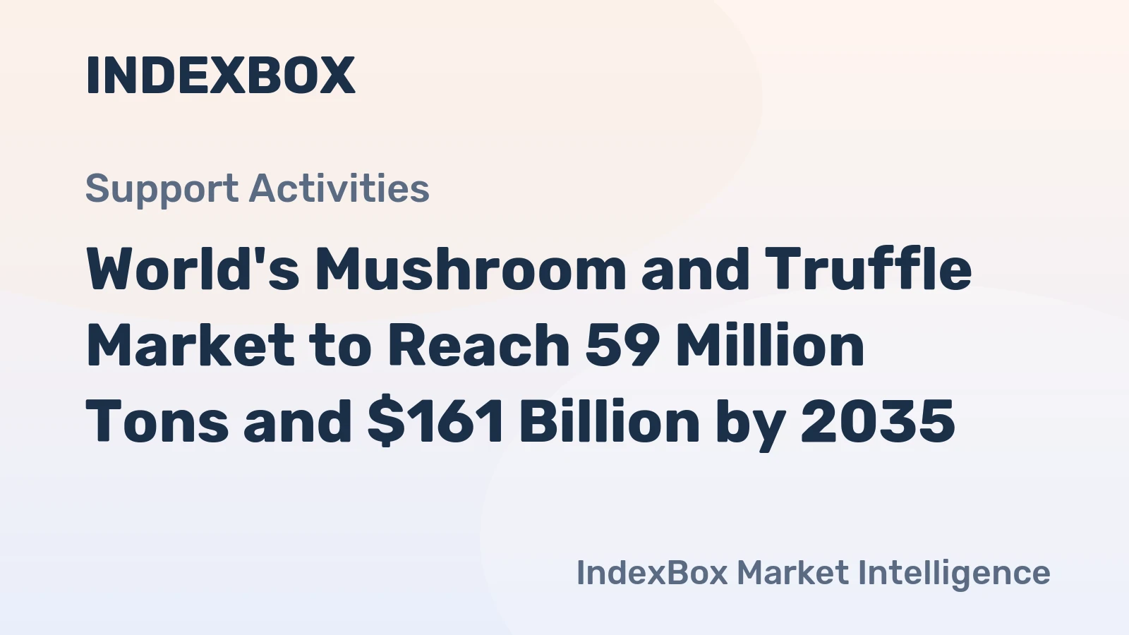 World's Mushroom and Truffle Market to Reach 59 Million Tons and $161 Billion by 2035