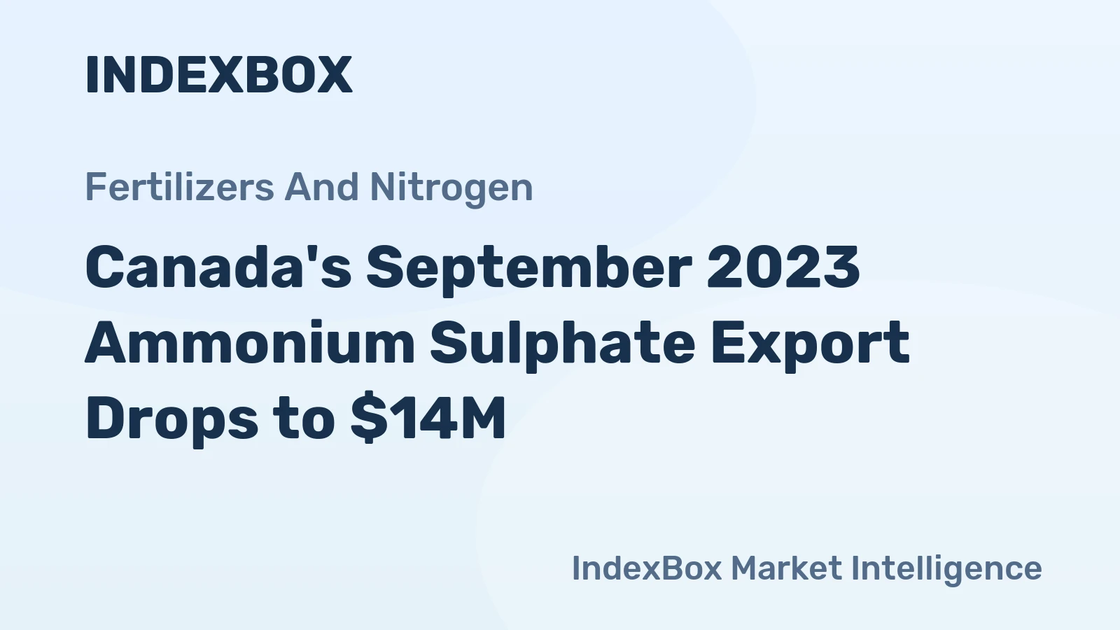 Canada's September 2023 Ammonium Sulphate Export Drops to $14M