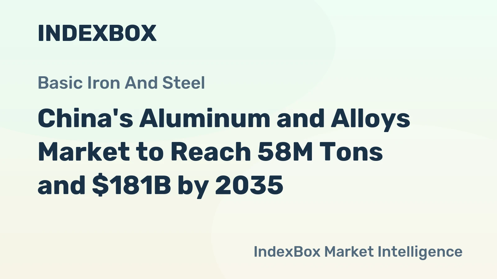 China's Aluminum and Alloys Market to Reach 58M Tons and $181B by 2035