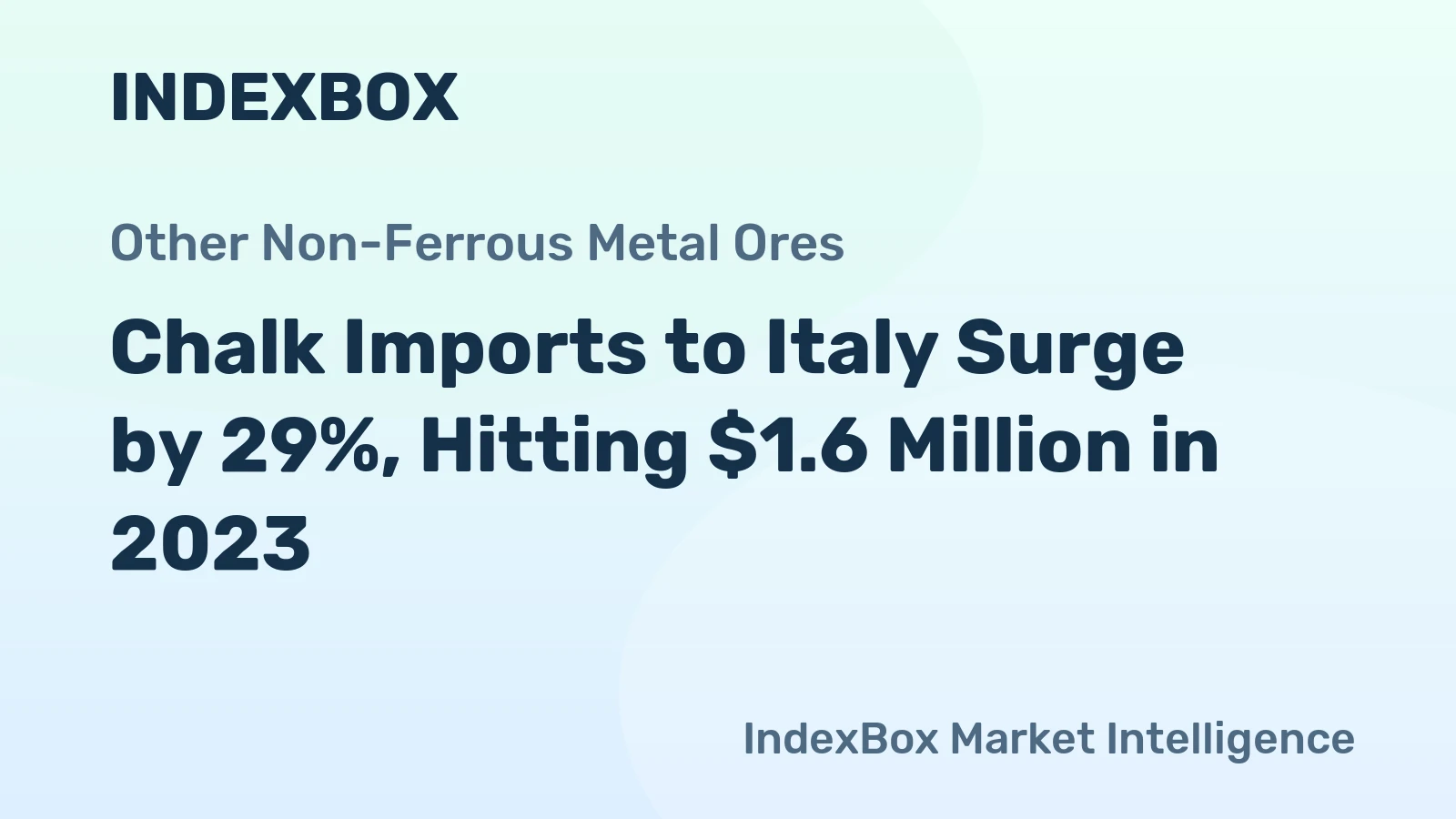 Chalk Imports to Italy Surge by 29%, Hitting $1.6 Million in 2023