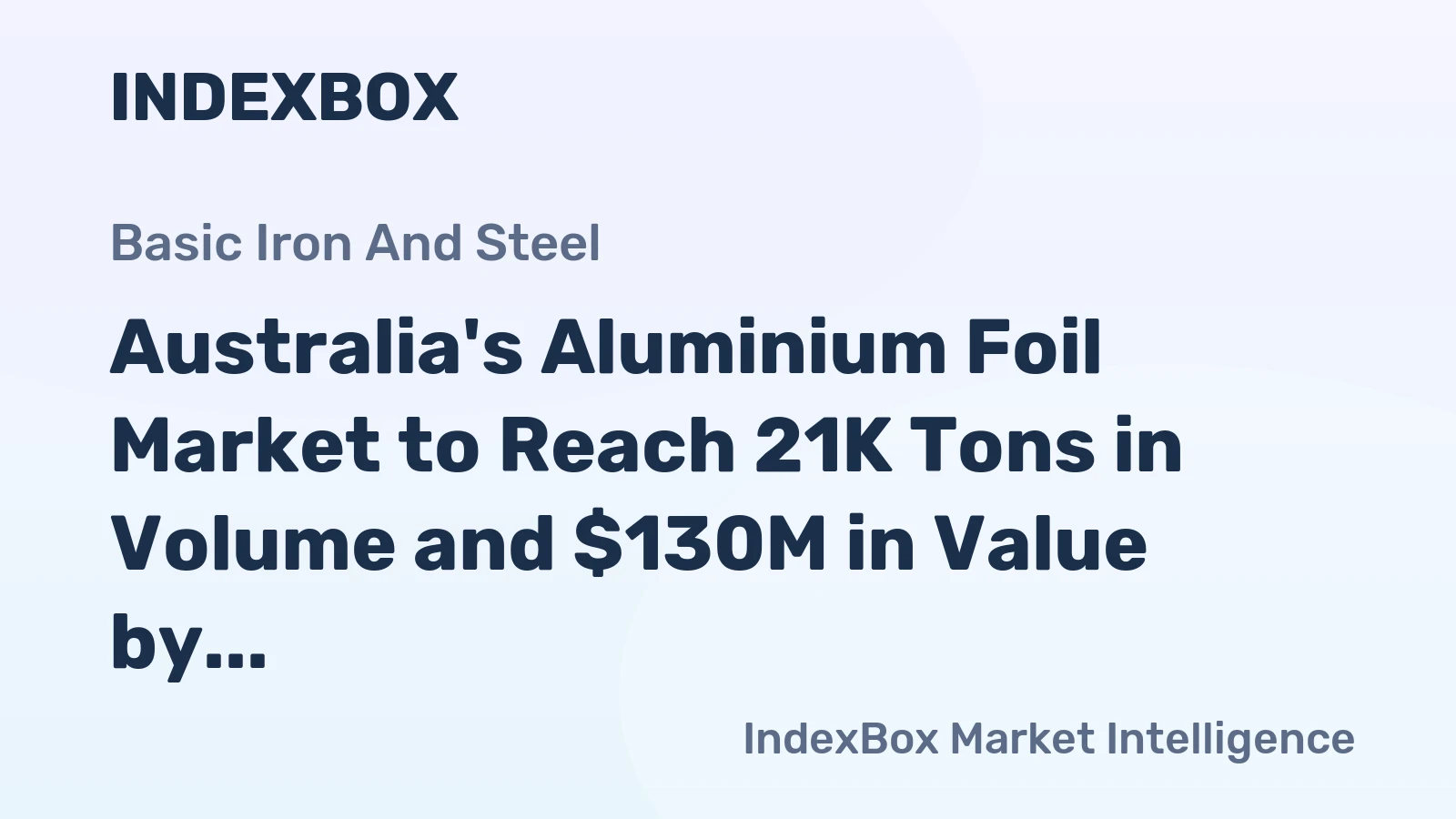 Australia's Aluminium Foil Market to Reach 21K Tons in Volume and $130M in Value by 2035