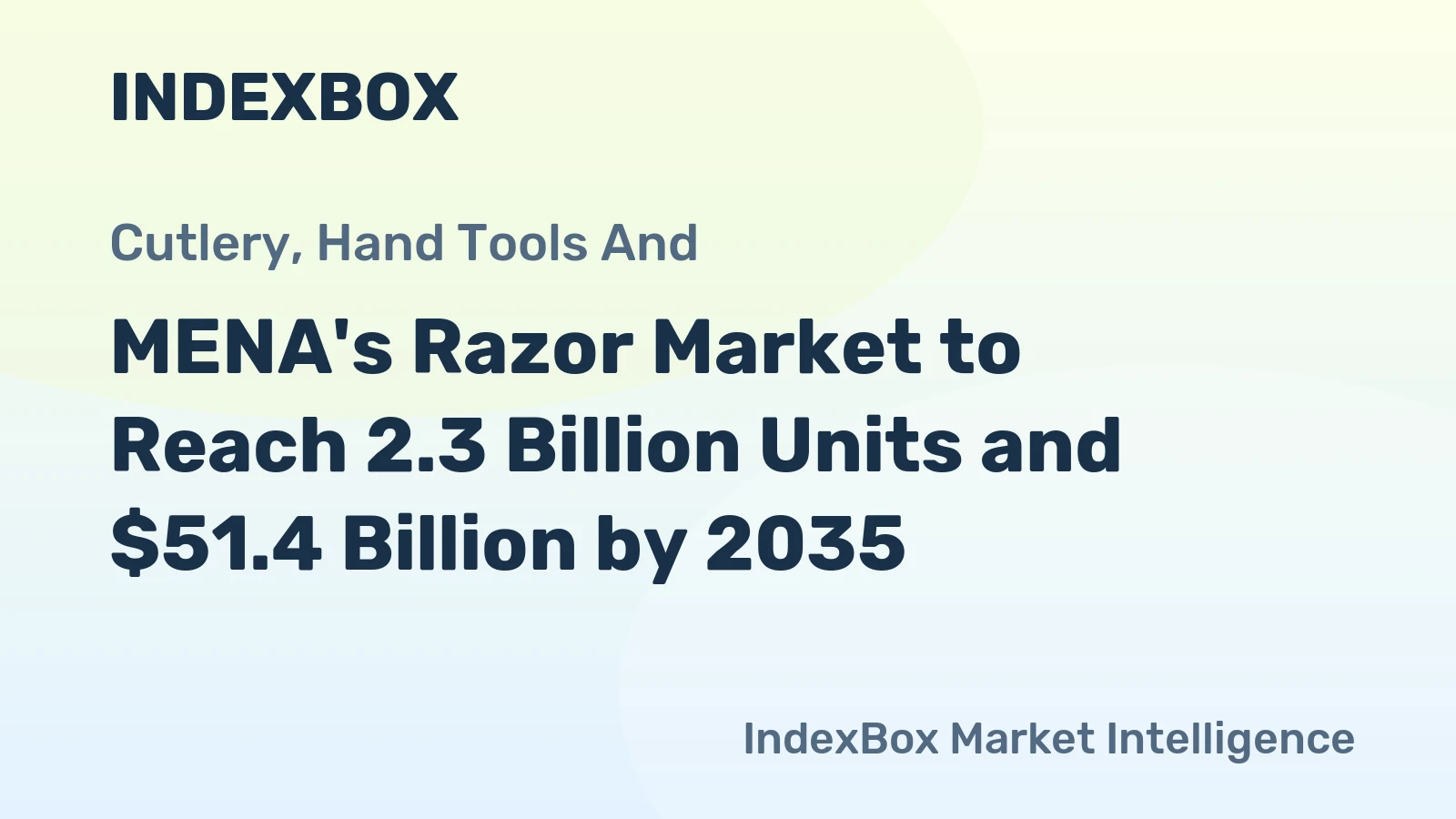 MENA's Razor Market to Reach 2.3 Billion Units and $51.4 Billion by 2035