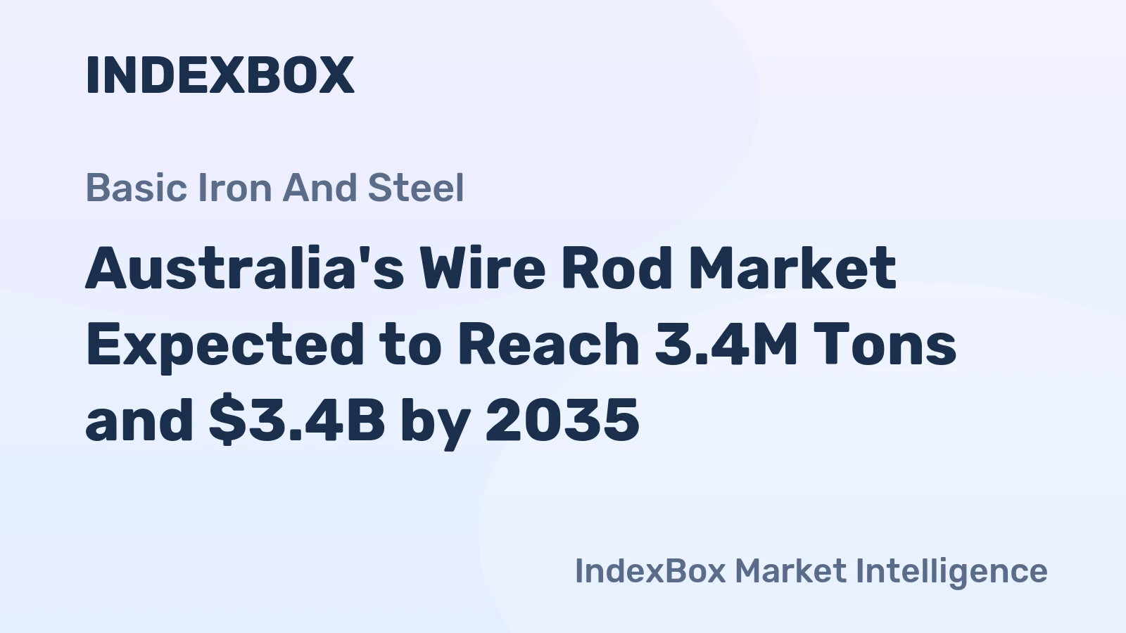 Australia's Wire Rod Market Expected to Reach 3.4M Tons and $3.4B by 2035