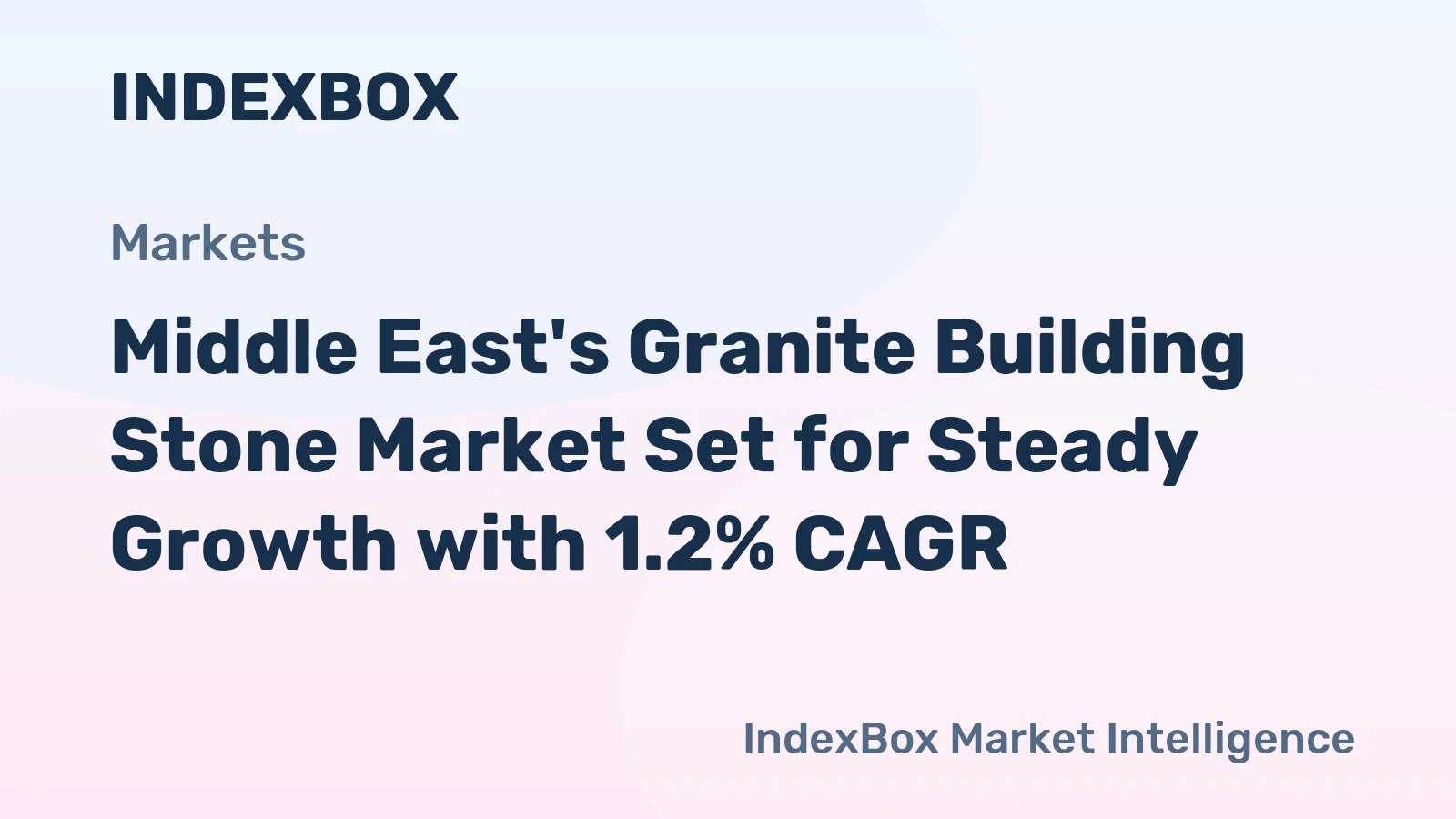 Middle East's Granite Building Stone Market Set for Steady Growth with 1.2% CAGR