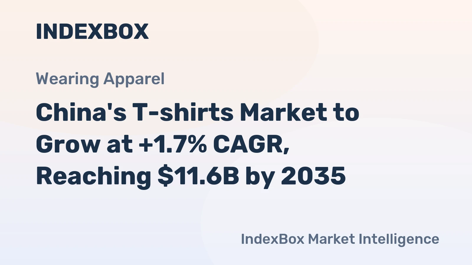 China's T-shirts Market to Grow at +1.7% CAGR, Reaching $11.6B by 2035