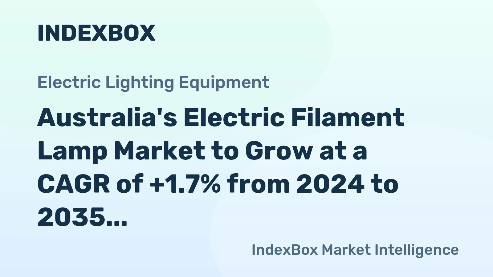 Australia's Electric Filament Lamp Market to Grow at a CAGR of +1.7% from 2024 to 2035