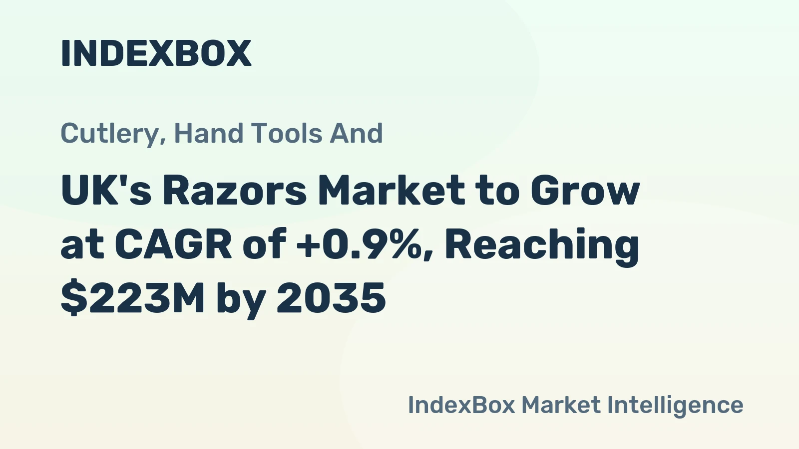 UK's Razors Market to Grow at CAGR of +0.9%, Reaching $223M by 2035