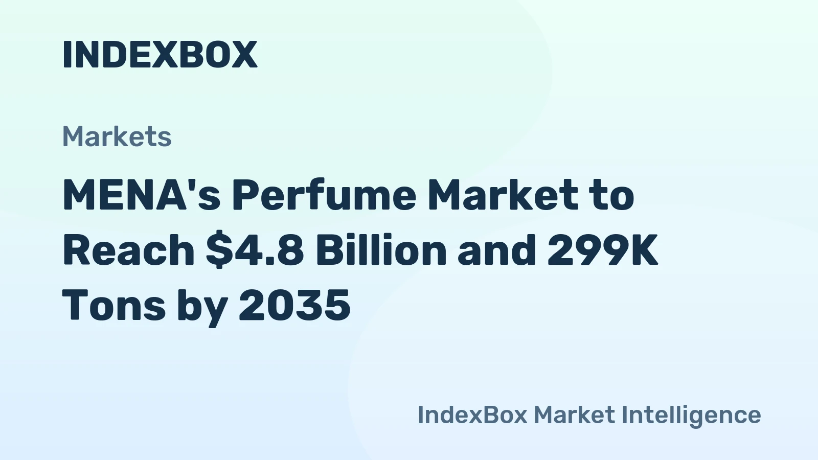 MENA's Perfume Market to Reach $4.8 Billion and 299K Tons by 2035