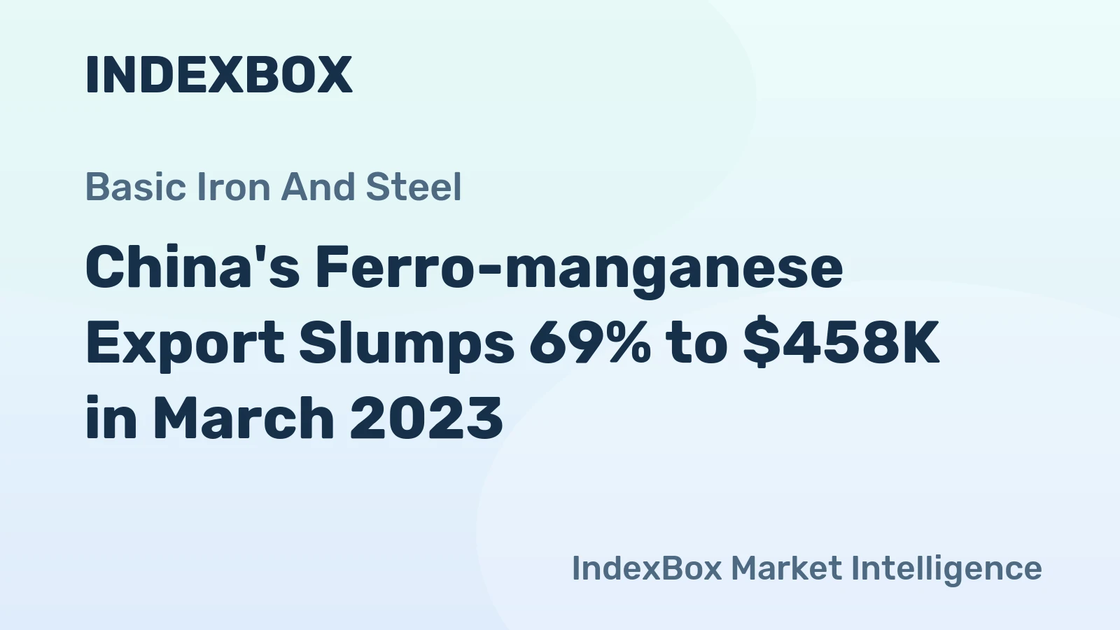 China's Ferro-manganese Export Slumps 69% to $458K in March 2023