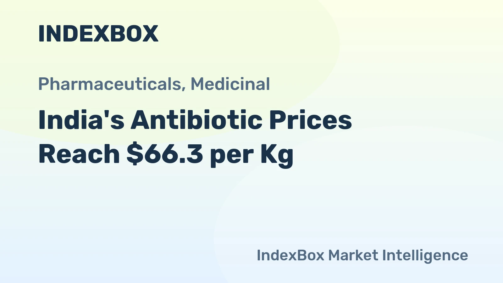 India's Antibiotic Prices Reach $66.3 per Kg