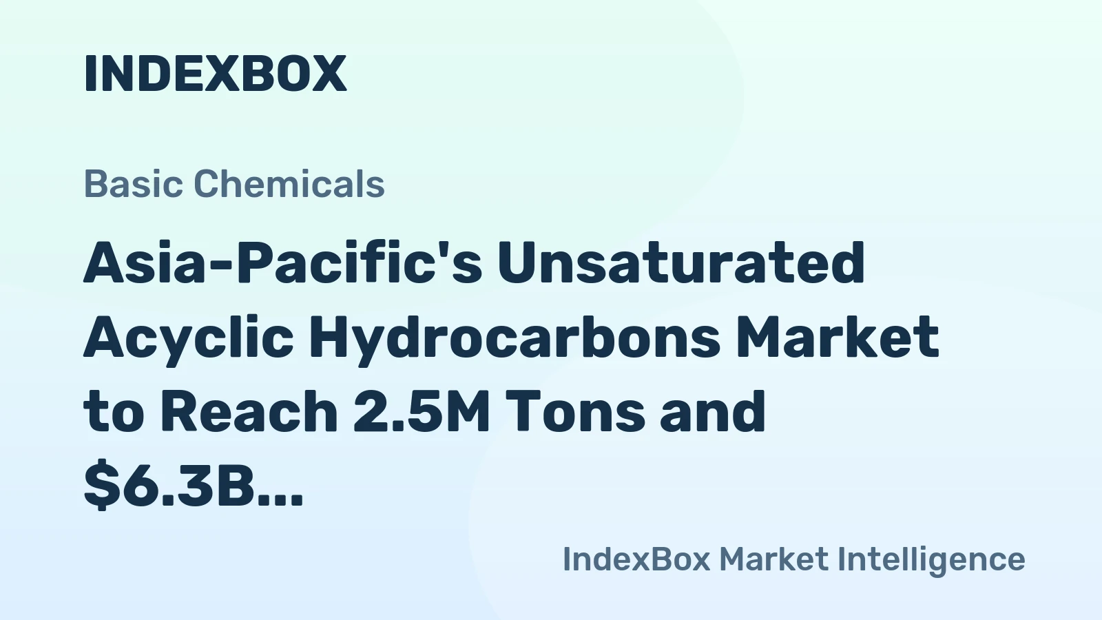 Asia-Pacific's Unsaturated Acyclic Hydrocarbons Market to Reach 2.5M Tons and $6.3B by 2035