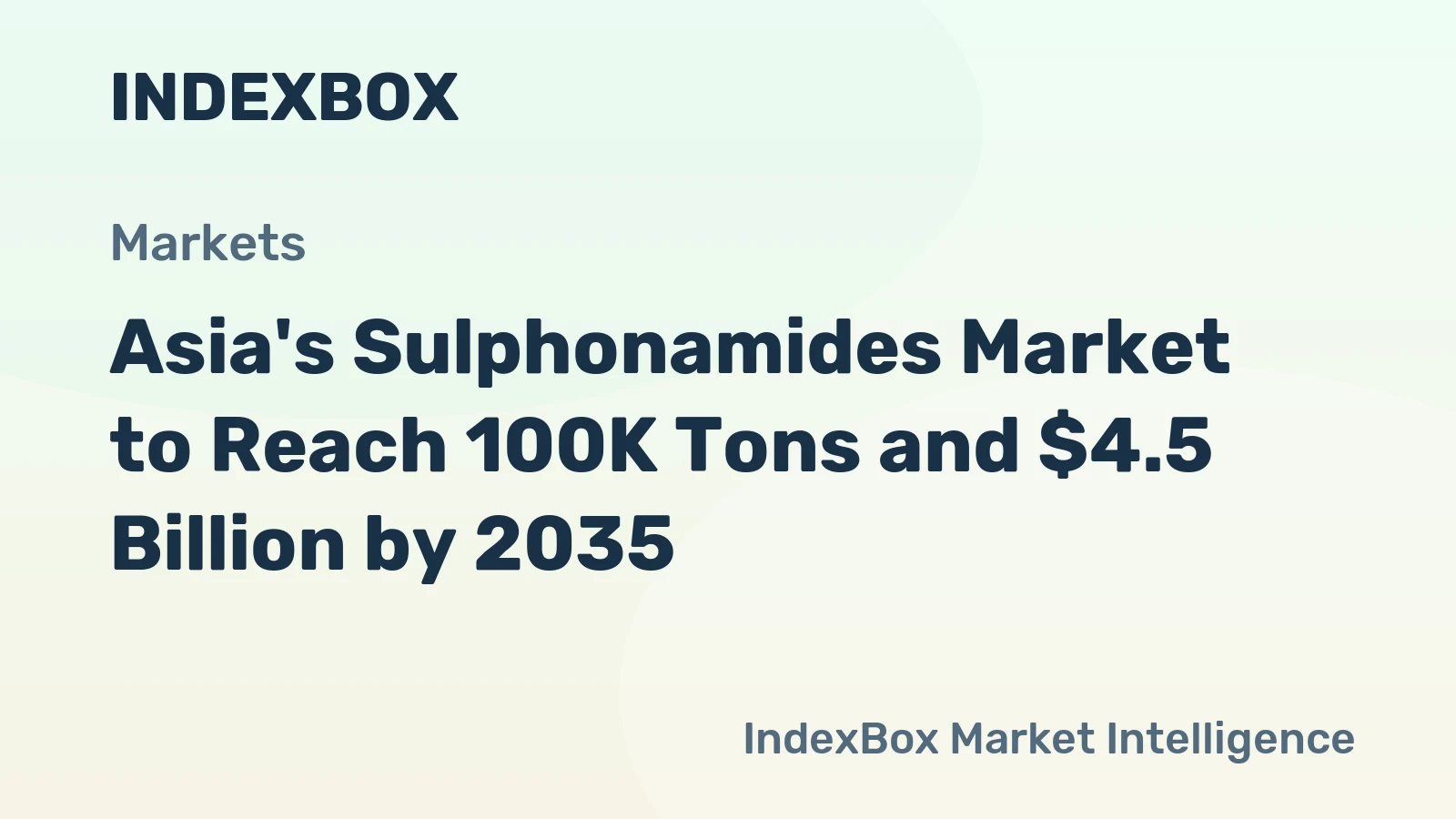 Asia's Sulphonamides Market to Reach 100K Tons and $4.5 Billion by 2035
