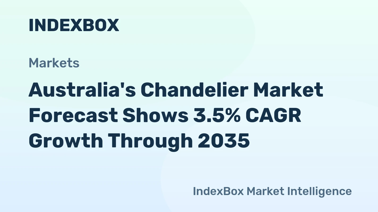 Australia's Chandelier Market Forecast Shows 3.5% CAGR Growth Through 2035