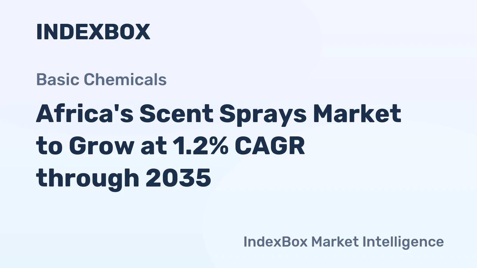 Africa's Scent Sprays Market to Grow at 1.2% CAGR through 2035