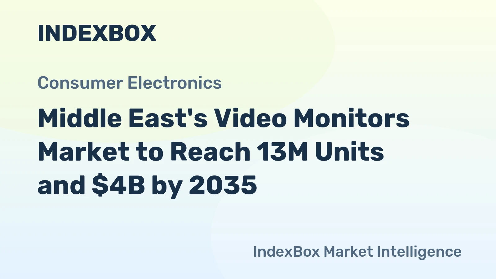 Middle East's Video Monitors Market to Reach 13M Units and $4B by 2035