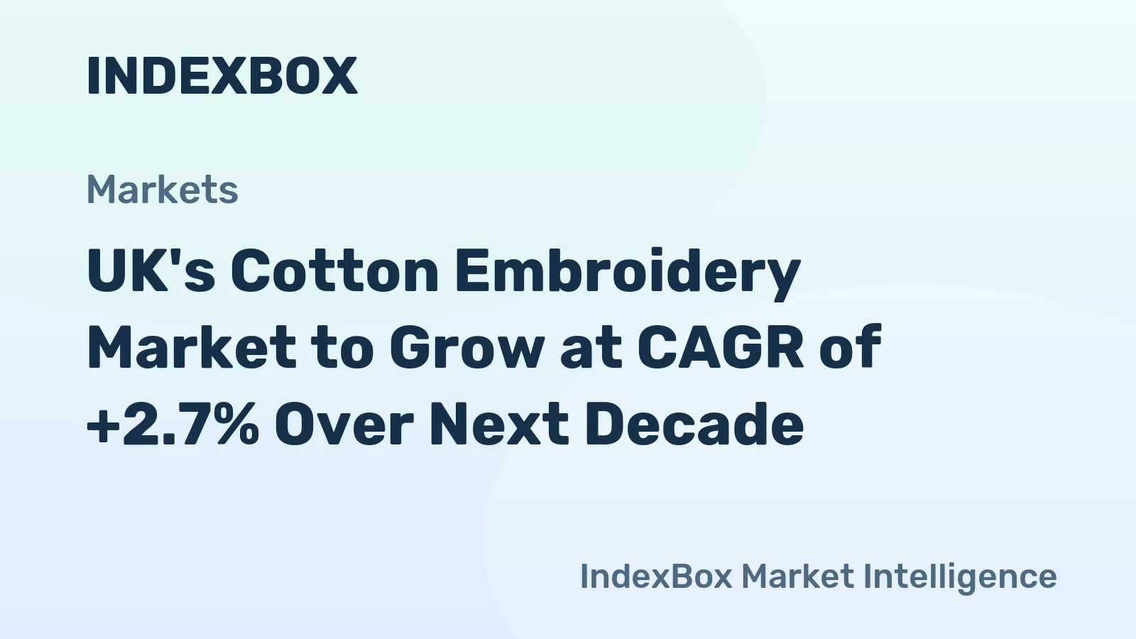 UK's Cotton Embroidery Market to Grow at CAGR of +2.7% Over Next Decade