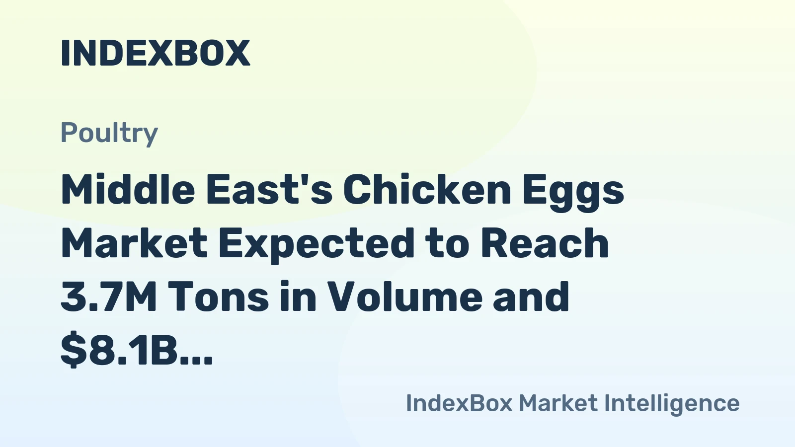 Middle East's Chicken Eggs Market Expected to Reach 3.7M Tons in Volume and $8.1B in Value by 2035