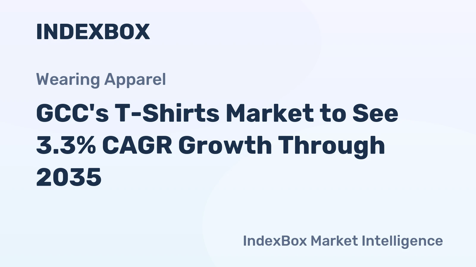 GCC's T-Shirts Market to See 3.3% CAGR Growth Through 2035