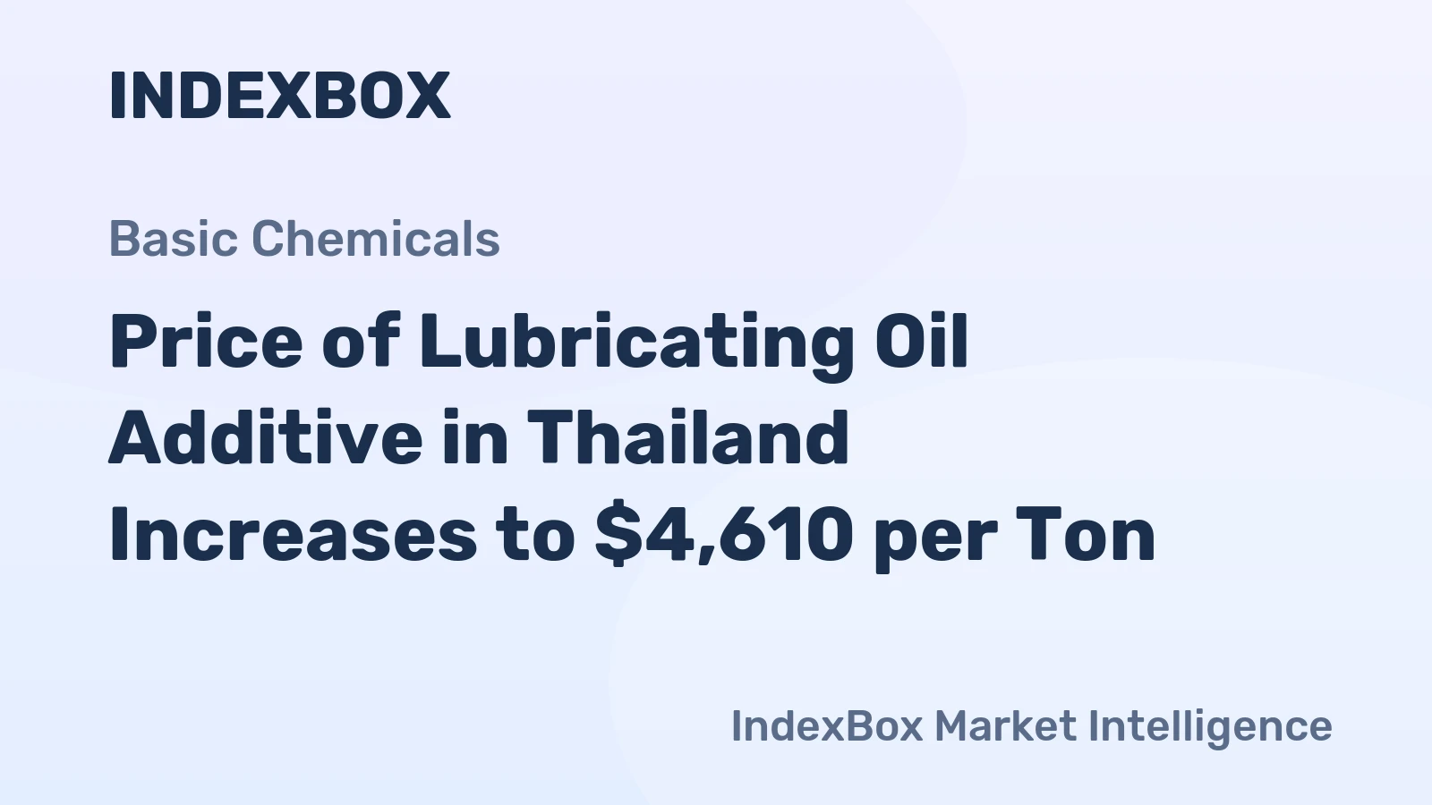 Price of Lubricating Oil Additive in Thailand Increases to $4,610 per Ton