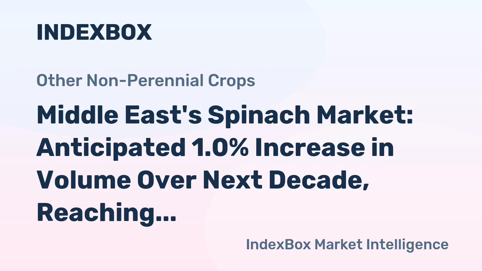 Middle East's Spinach Market: Anticipated 1.0% Increase in Volume Over Next Decade, Reaching 405K Tons, with $660M Value by 2035