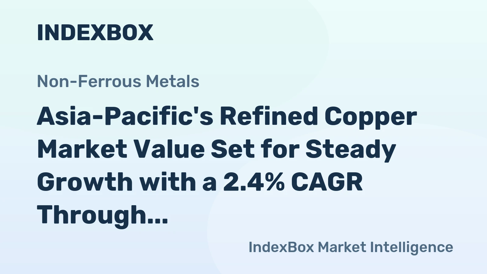 Asia-Pacific's Refined Copper Market Value Set for Steady Growth with a 2.4% CAGR Through 2035