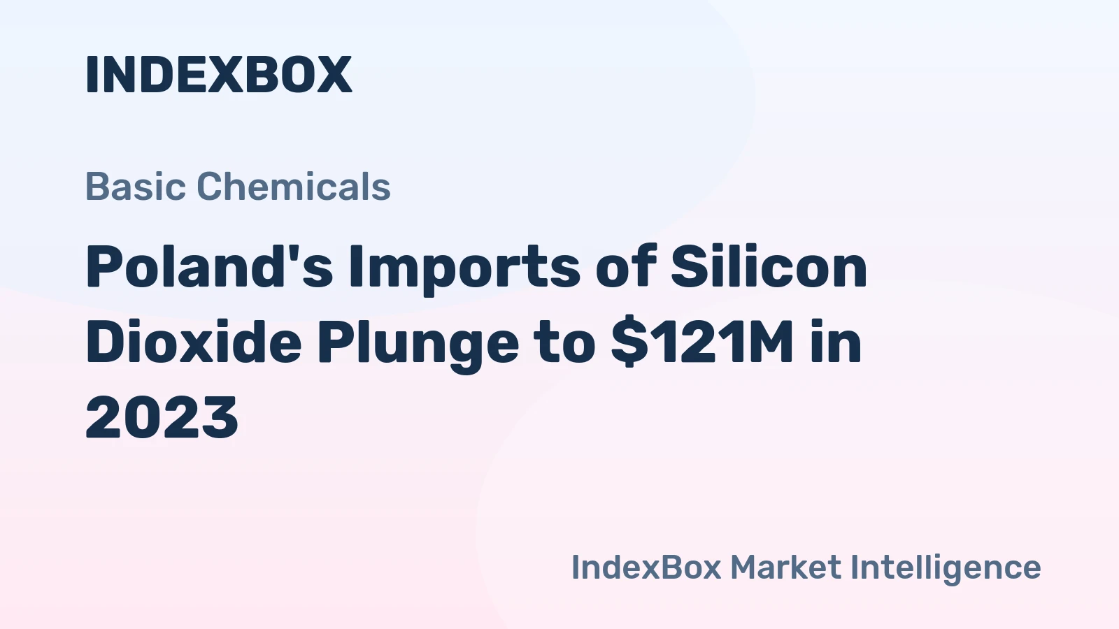 Poland's Imports of Silicon Dioxide Plunge to $121M in 2023