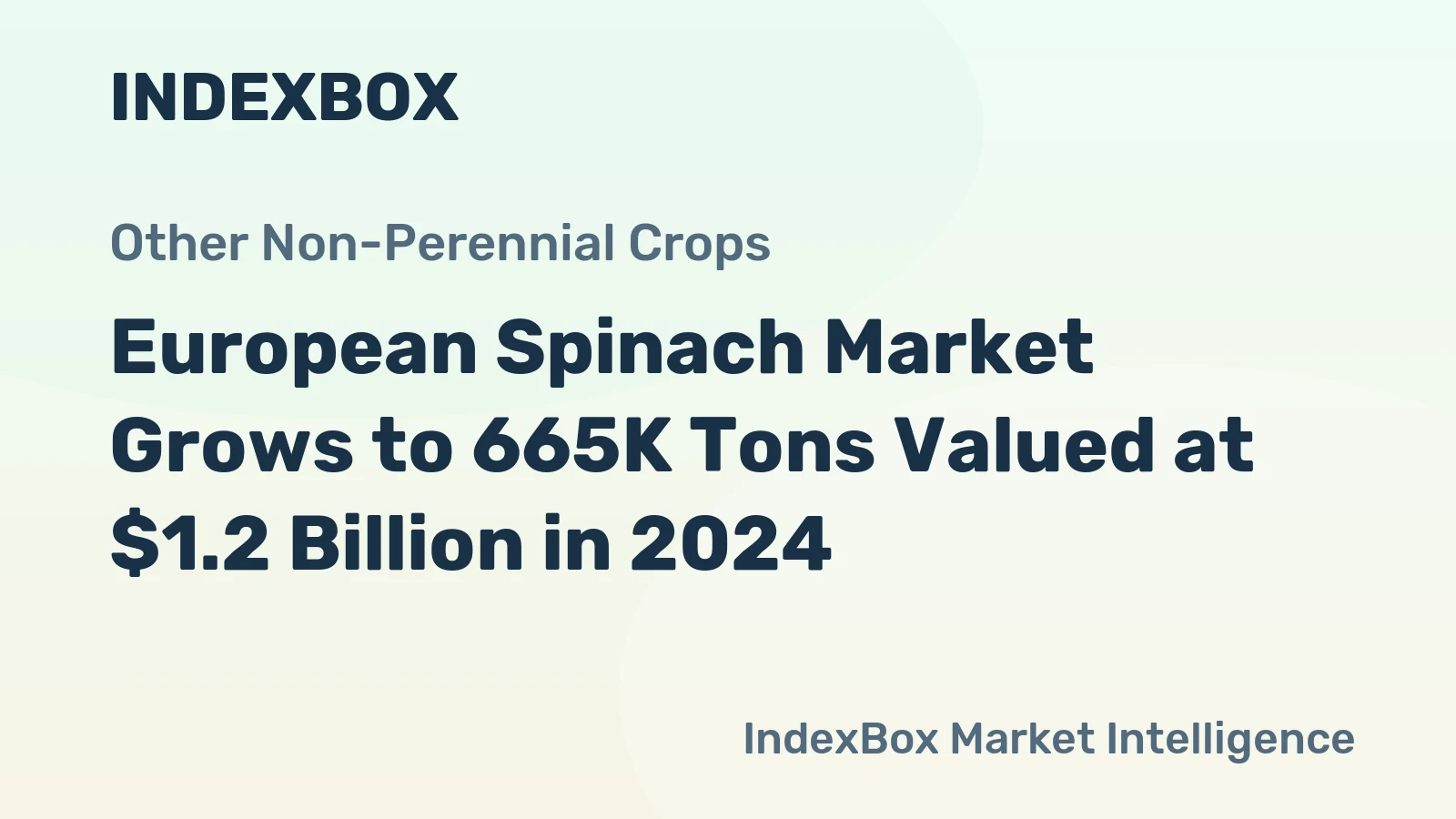 European Spinach Market Grows to 665K Tons Valued at $1.2 Billion in 2024