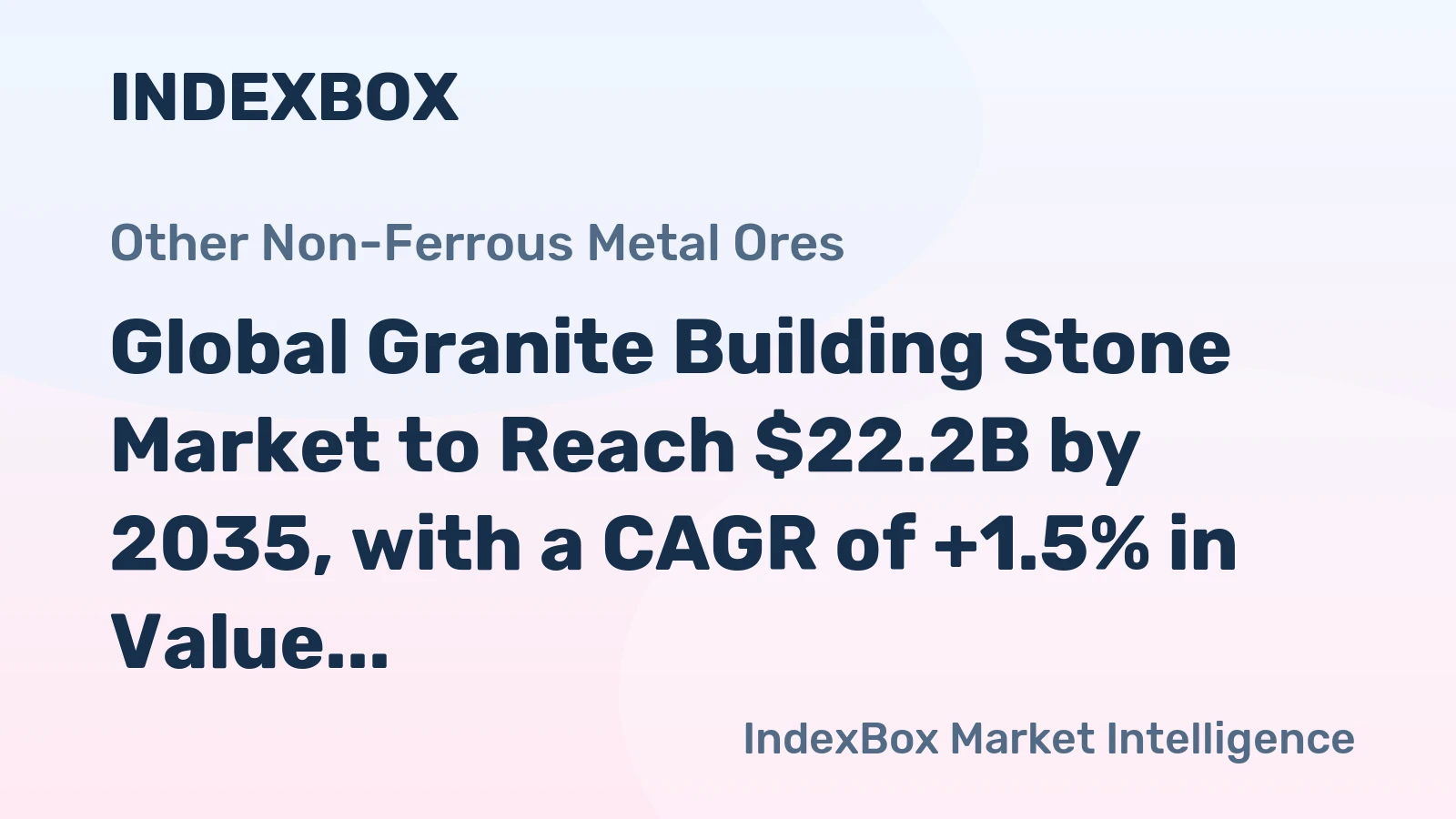 Global Granite Building Stone Market to Reach $22.2B by 2035, with a CAGR of +1.5% in Value Terms