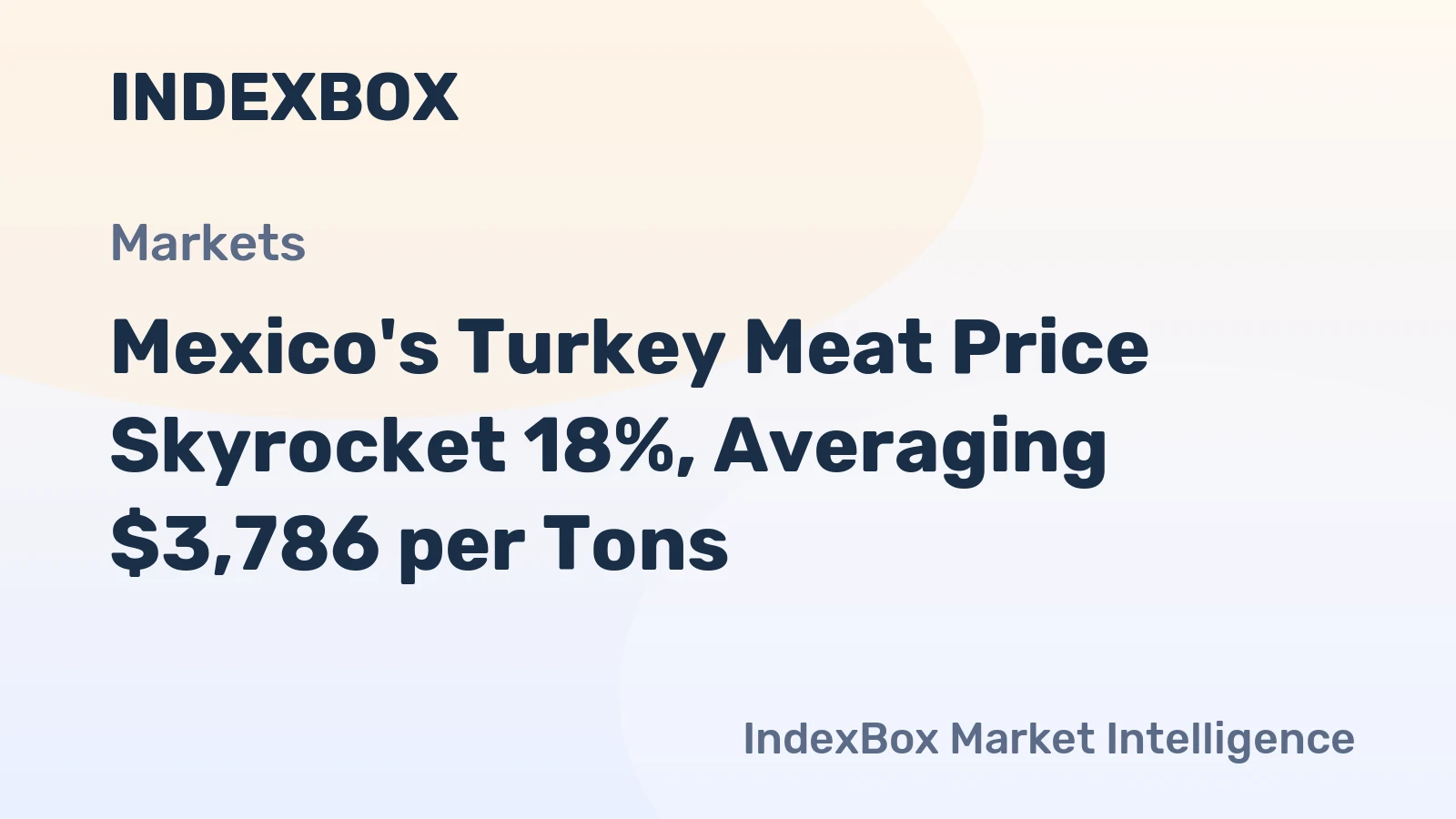 Mexico's Turkey Meat Price Skyrocket 18%, Averaging $3,786 per Tons