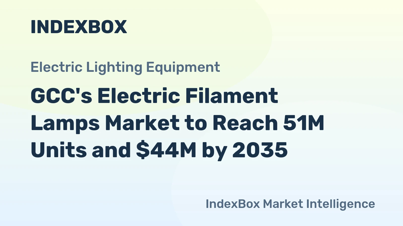 GCC's Electric Filament Lamps Market to Reach 51M Units and $44M by 2035