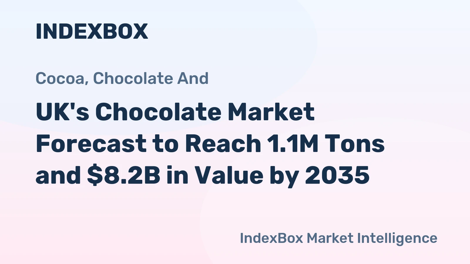 UK's Chocolate Market Forecast to Reach 1.1M Tons and $8.2B in Value by 2035