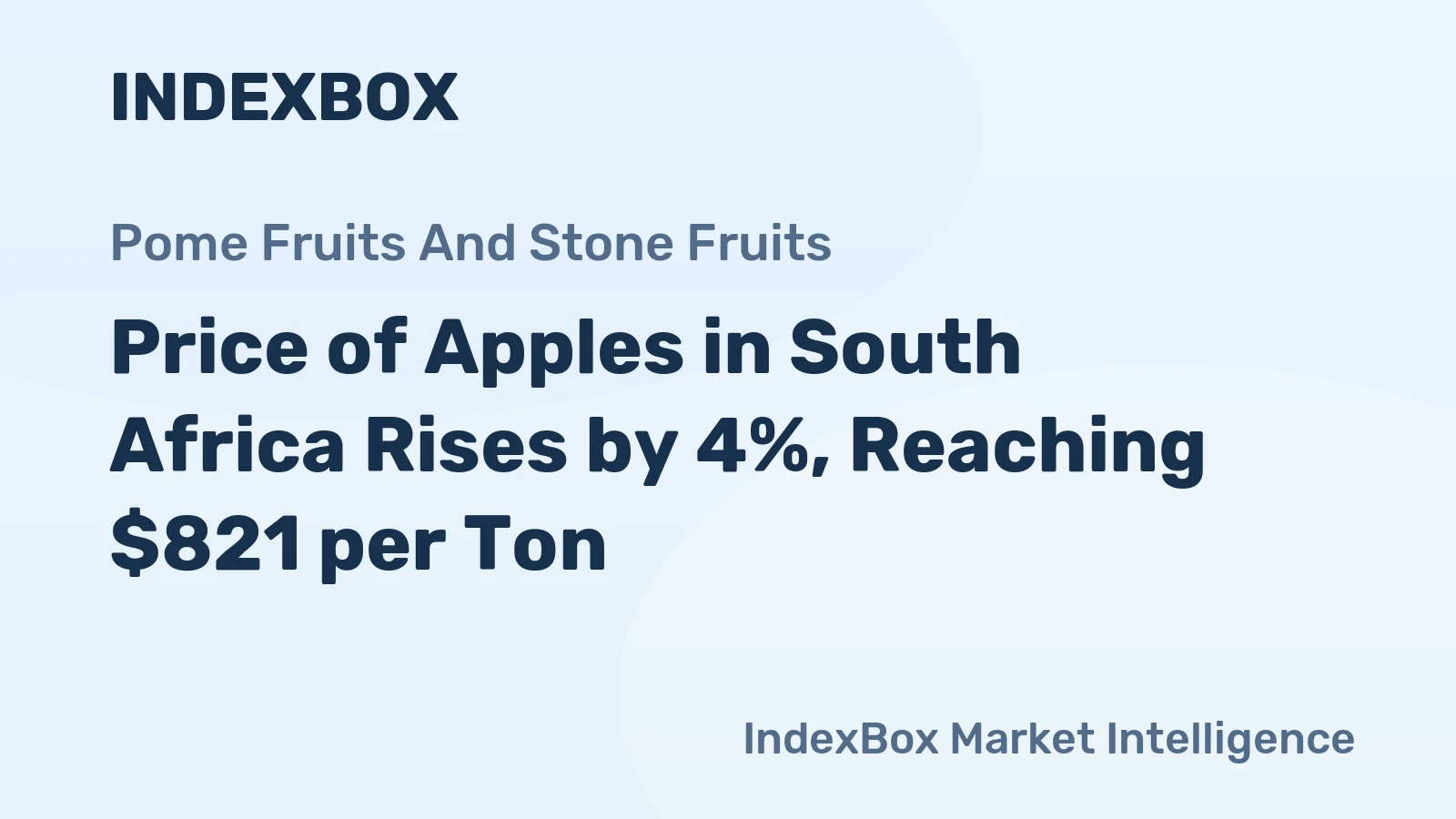 Price of Apples in South Africa Rises by 4%, Reaching $821 per Ton