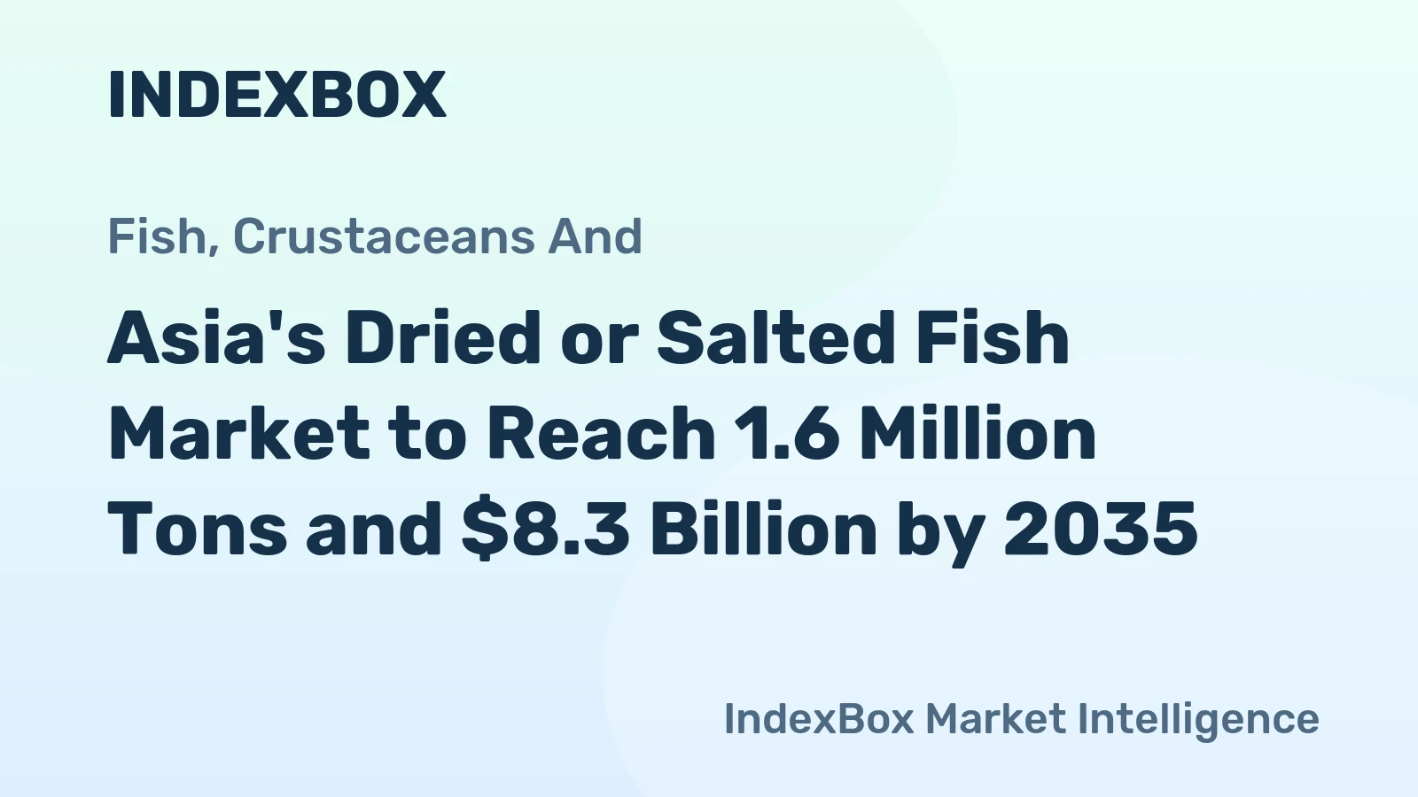 Asia's Dried or Salted Fish Market to Reach 1.6 Million Tons and $8.3 Billion by 2035