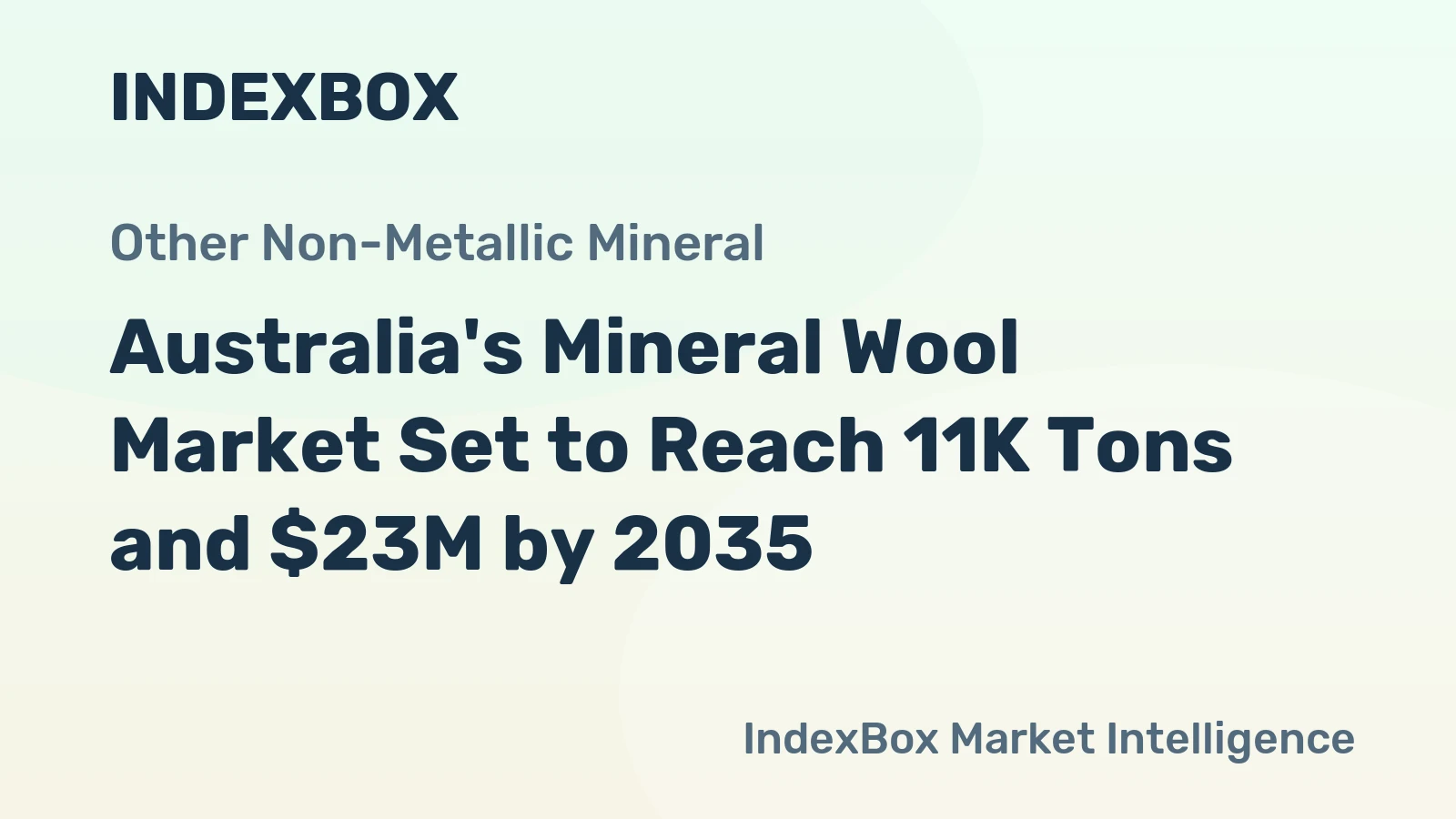 Australia's Mineral Wool Market Set to Reach 11K Tons and $23M by 2035