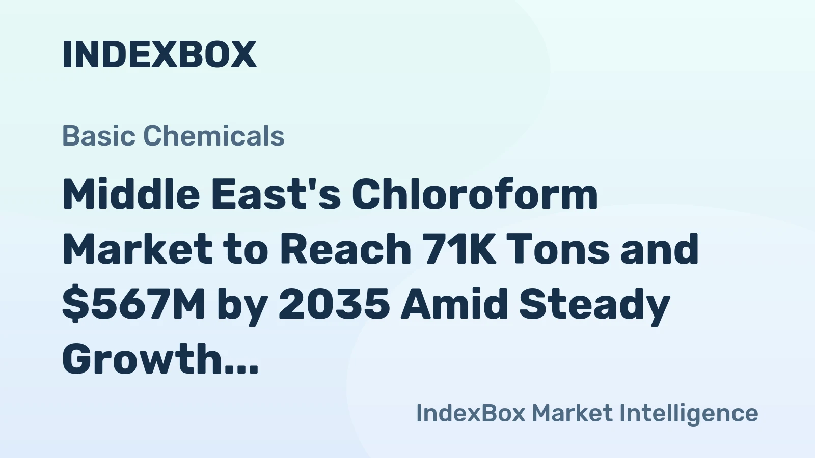 Middle East's Chloroform Market to Reach 71K Tons and $567M by 2035 Amid Steady Growth