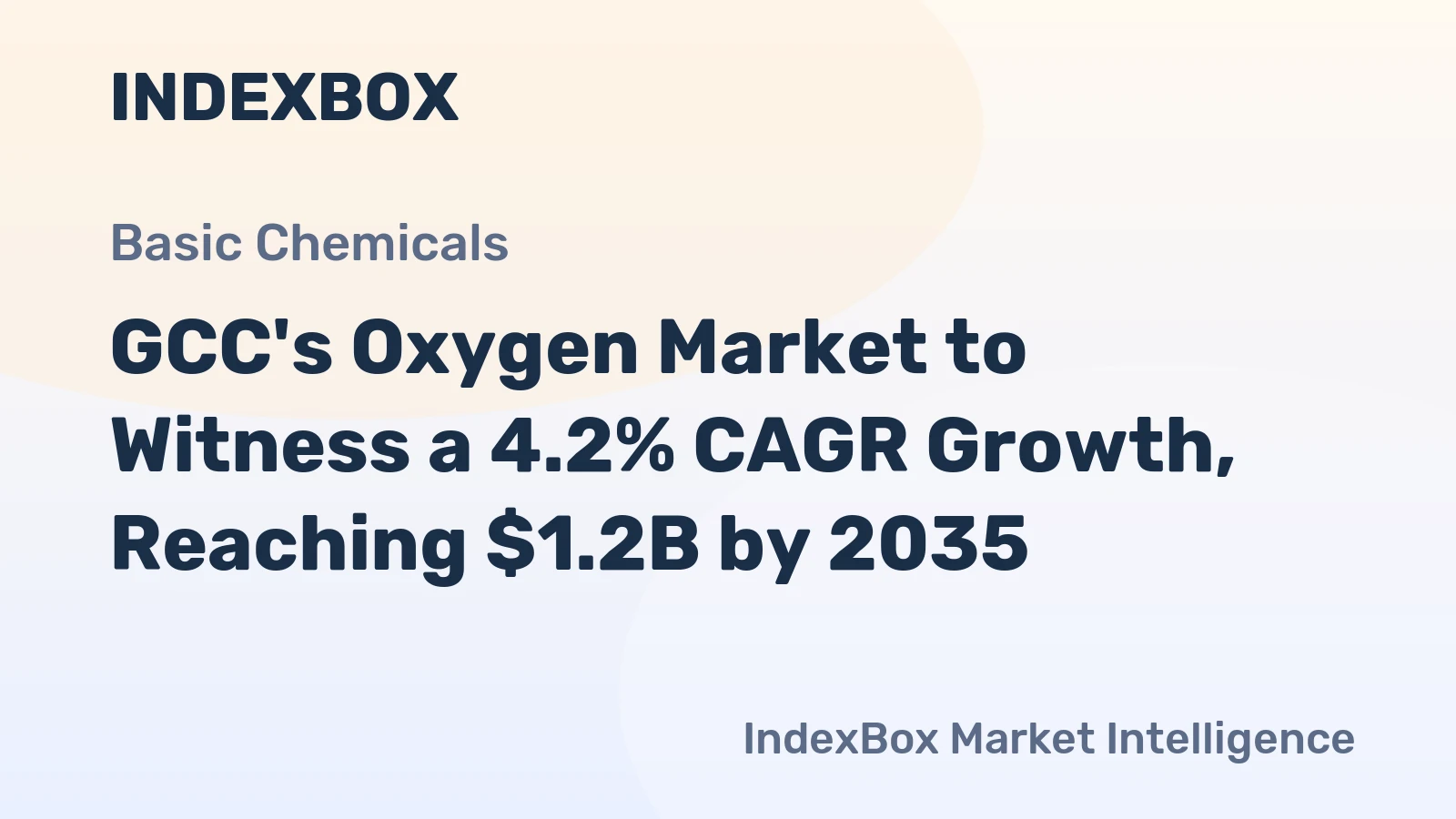 GCC's Oxygen Market to Witness a 4.2% CAGR Growth, Reaching $1.2B by 2035