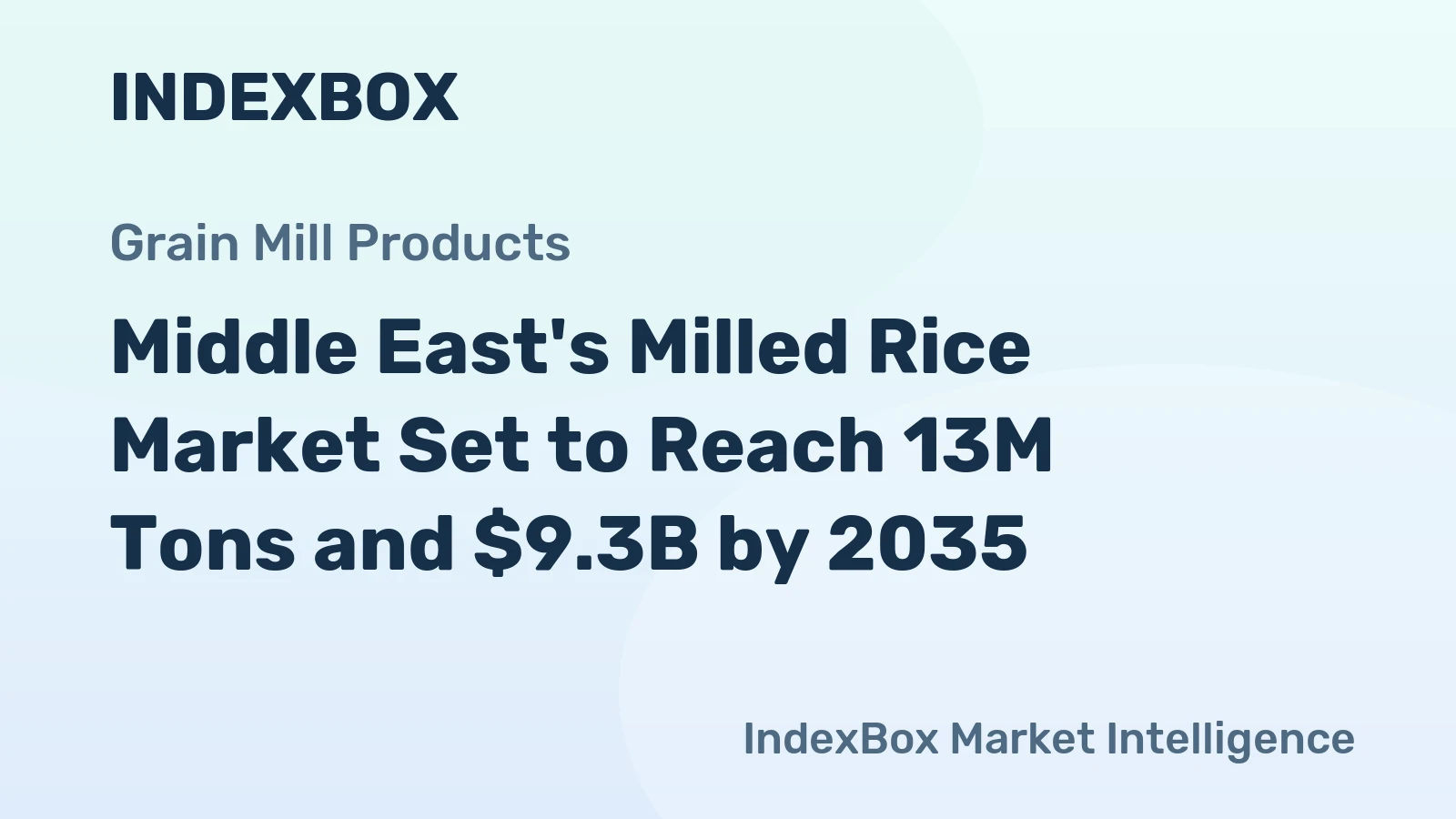 Middle East's Milled Rice Market Set to Reach 13M Tons and $9.3B by 2035
