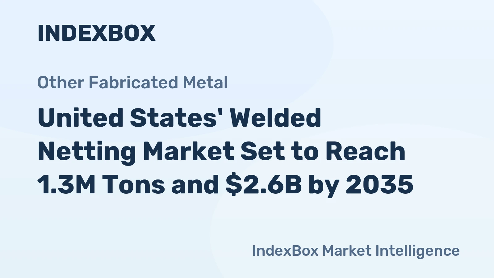 United States' Welded Netting Market Set to Reach 1.3M Tons and $2.6B by 2035