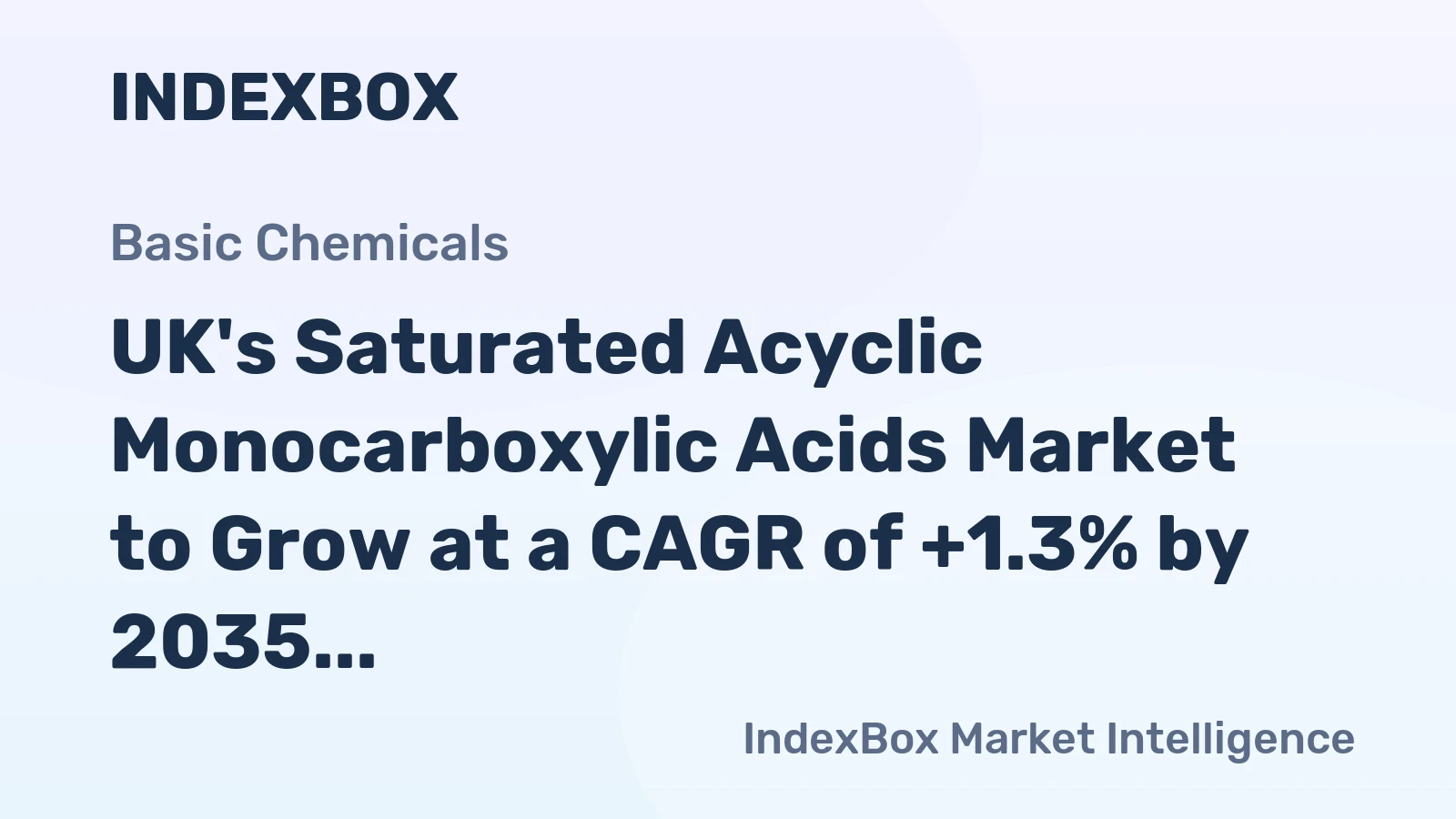 UK's Saturated Acyclic Monocarboxylic Acids Market to Grow at a CAGR of +1.3% by 2035
