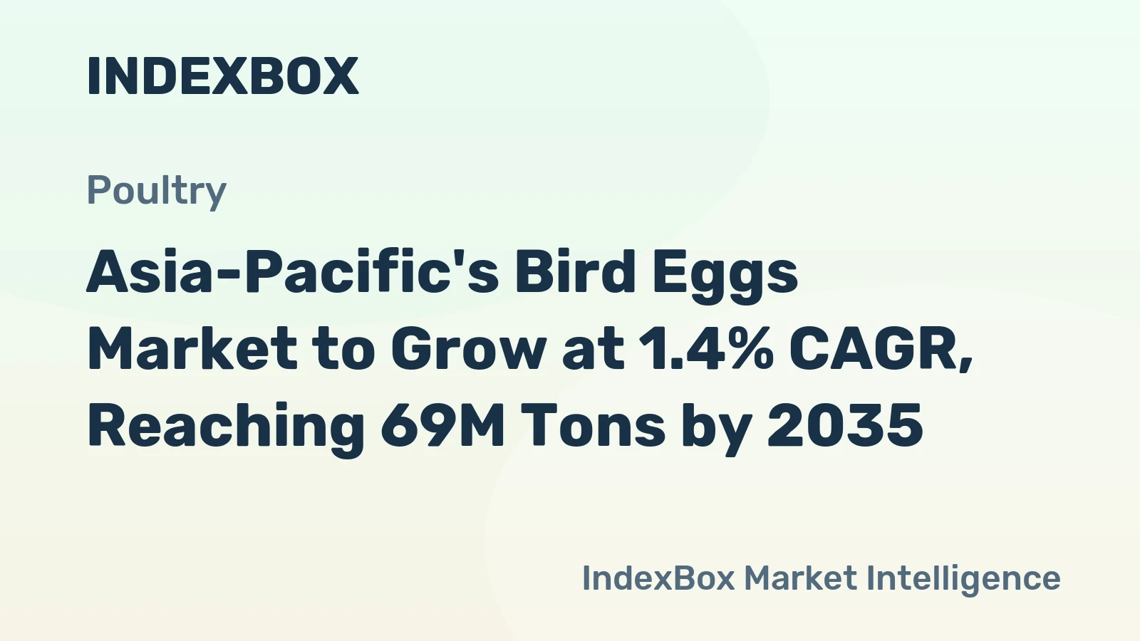 Asia-Pacific's Bird Eggs Market to Grow at 1.4% CAGR, Reaching 69M Tons by 2035