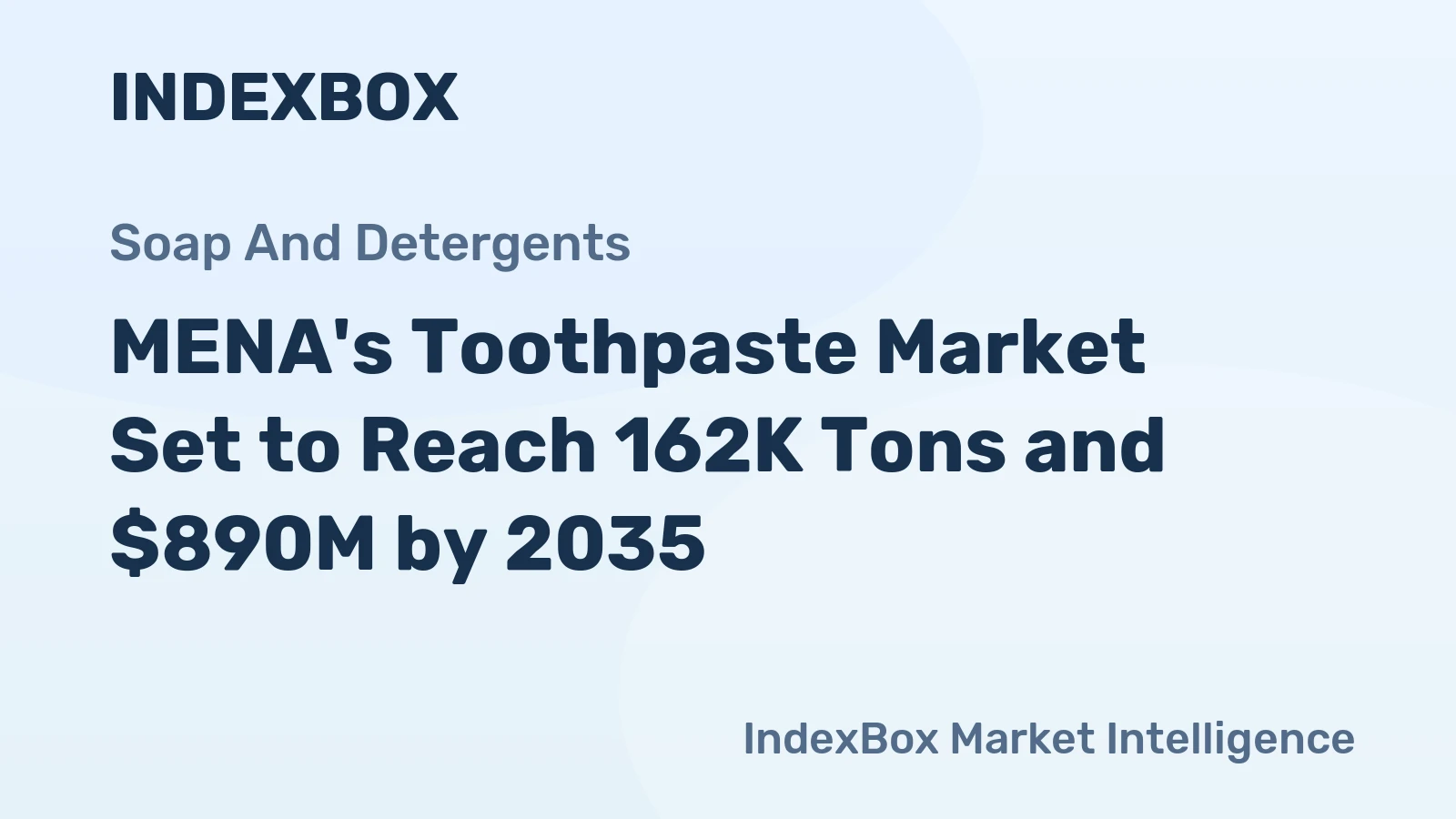 MENA's Toothpaste Market Set to Reach 162K Tons and $890M by 2035