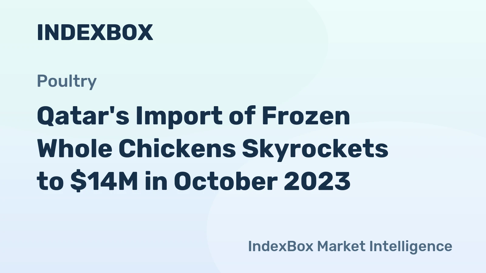 Qatar's Import of Frozen Whole Chickens Skyrockets to $14M in October 2023